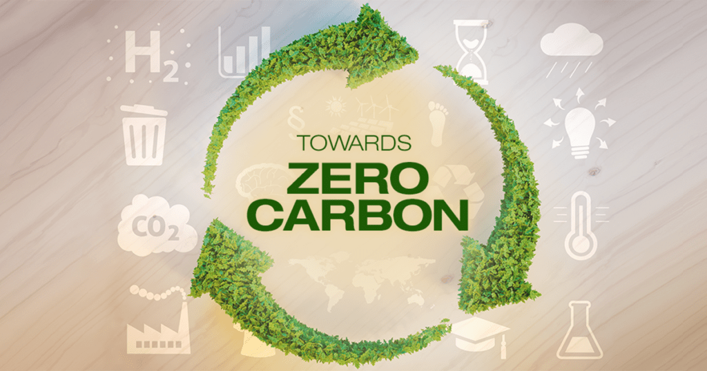 What does Net Zero Carbon Emissions Mean?